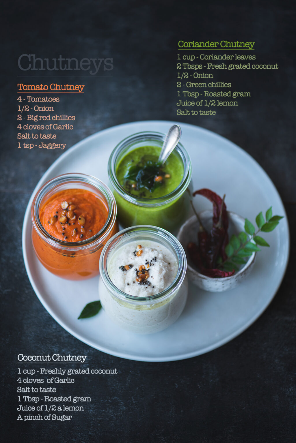 CHUtneys - The three main south Indian chutneys - MADaboutkitchen